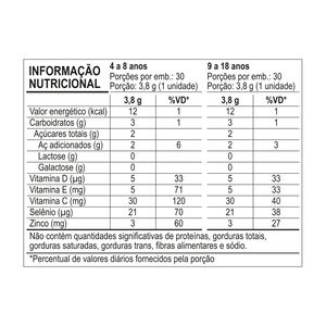 Dr. Good Fini: Suplementos e Vitaminas em Goma